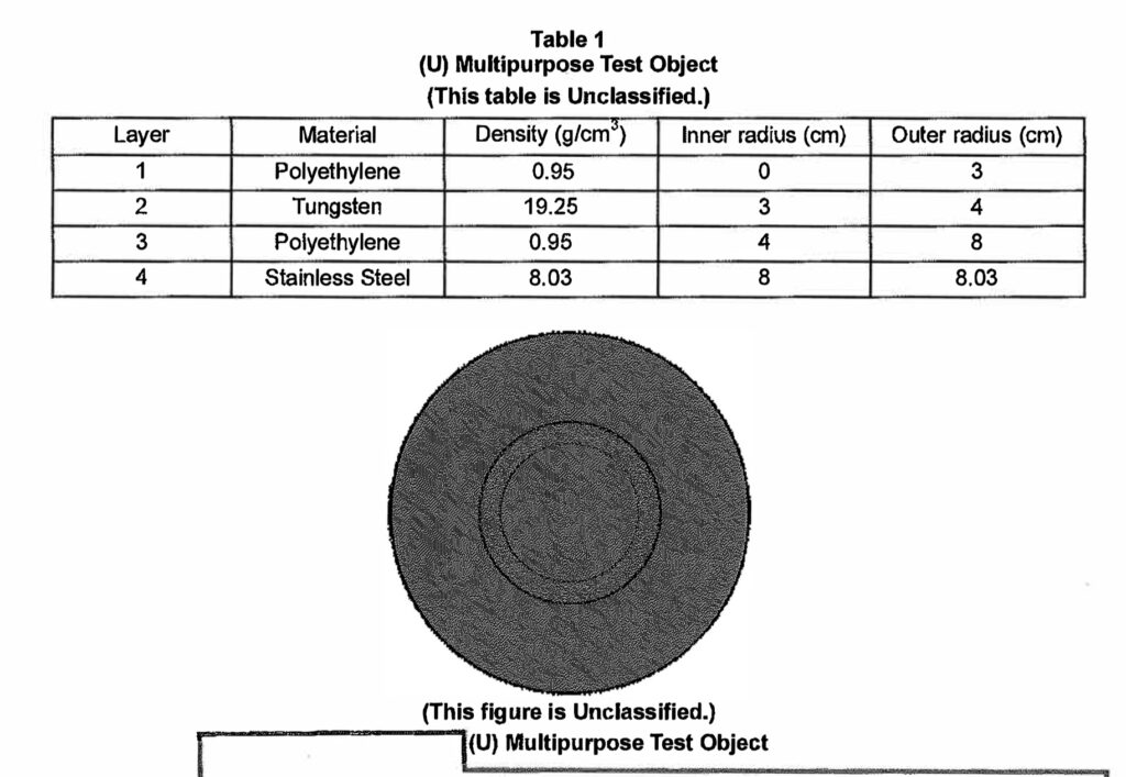 Restricted Data: The Nuclear Secrecy Blog